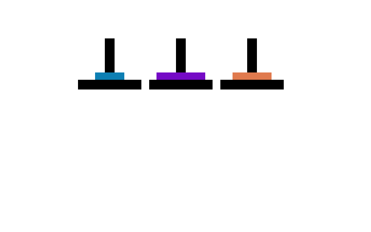 Tower Of Hanoi Game In Javascript Free Source Code Sourcecodester 8964
